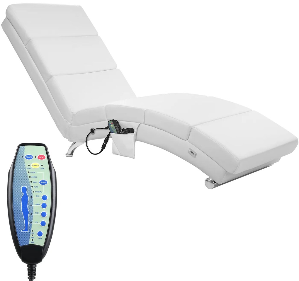 Leňošky – máme pre vás 544 krásnych kúskov | BIANO